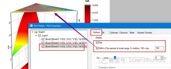 Origin(Pro)：3D图--三元图（Ternary） - 知乎
