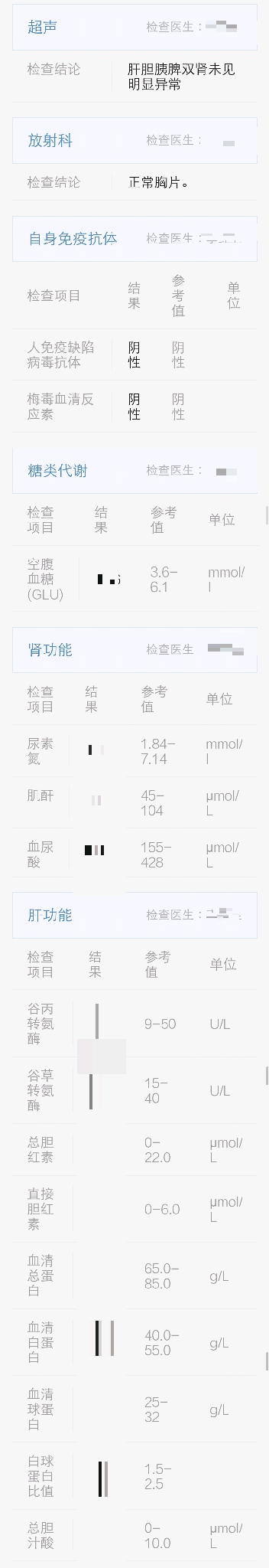 入职体检一般做哪些项目? 知乎