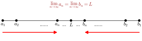 请问如何理解极限的精确定义？ - 知乎