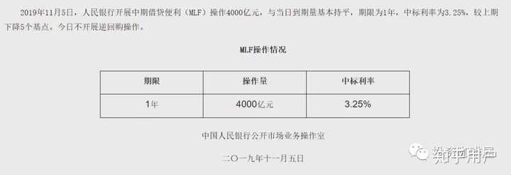 MLF是什么？ - 知乎