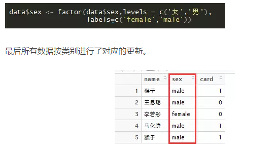 如何理解R中因子(factor)的概念? - 知乎