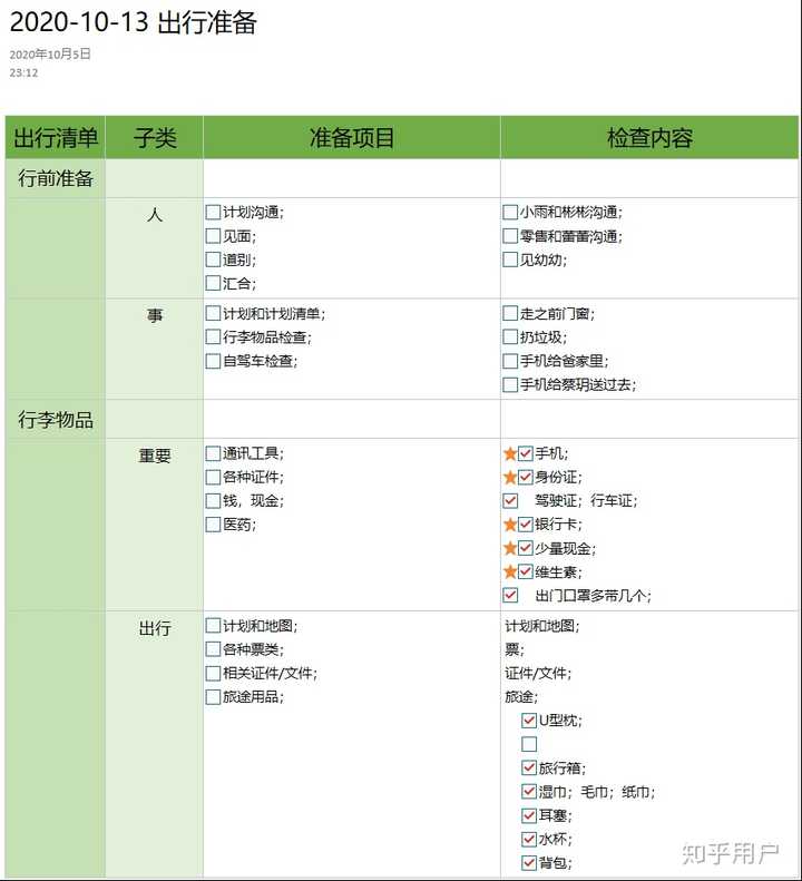 可不可以分享onenote笔记模板？ - 知乎