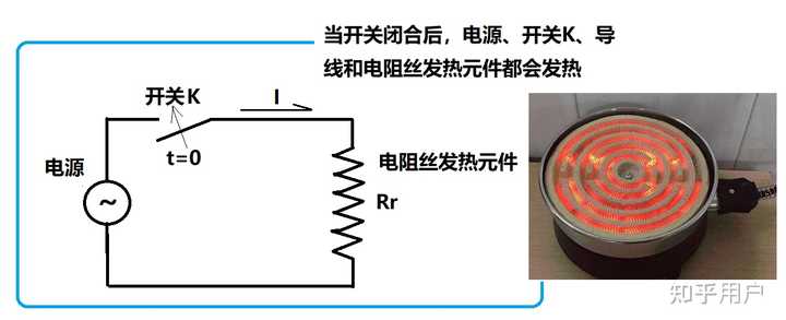 P＝I²R 是热功率公式，还是串联电路电功率公式？ - 知乎