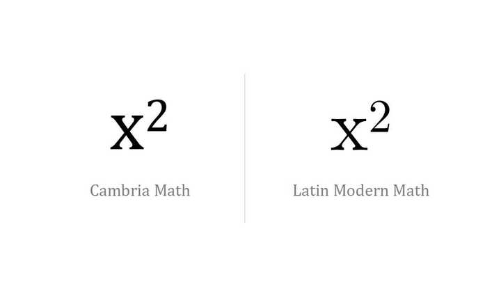 在powerpoint中用Latin modern math字体，上下标中的数字为什么会变成其它符号？ - 知乎