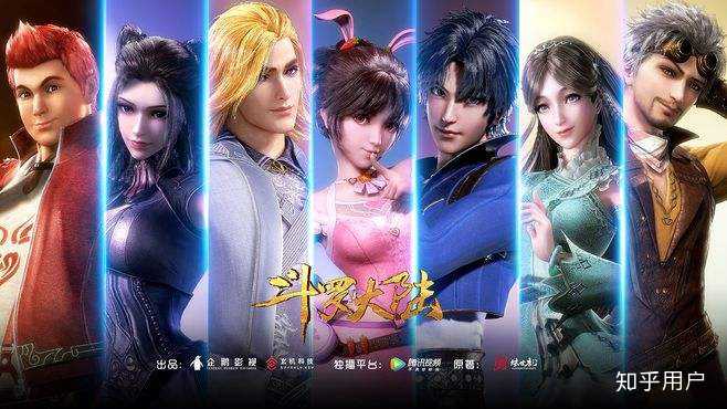 有斗罗大陆漫画壁纸吗？ - 知乎