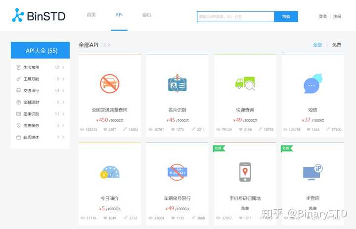 国内有哪些类似于聚合数据这样的提供免费接口api的 服务供应商？ - 知乎