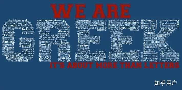 美国的兄弟会/姐妹会（fraternity/sosoriety）是怎样的组织？有必要加入吗？ - 知乎