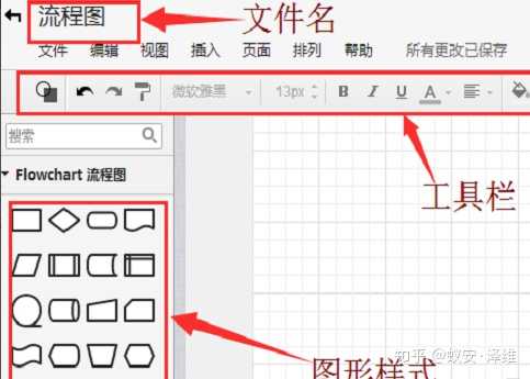 Processon怎么画ER图? - 知乎