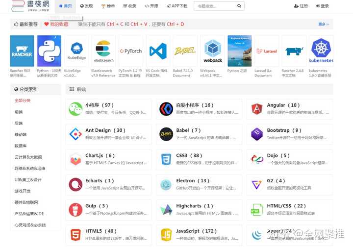 访问http://gen.lib.rus.ec/为何转到http://libgen.rs/且无法访问? - 知乎