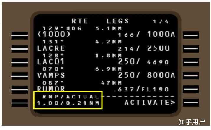 所需导航性能（RNP）进近和区域导航（RNAV）进近到底有什么区别？ - 知乎