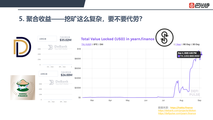 最近很火的DeFi，到底是什么？ - 知乎