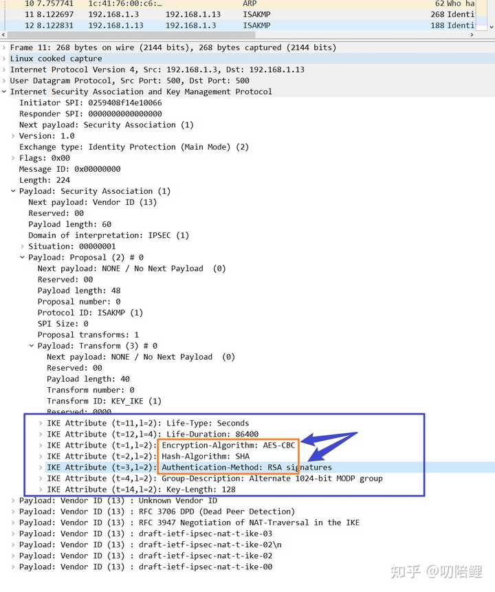 如何深入理解TLS协议? - 知乎