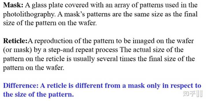 LCD厂掩膜版叫Mask,Fab里掩膜版叫reticle,两者有什么区别？ - 知乎