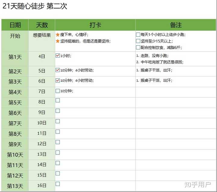 可不可以分享onenote笔记模板？ - 知乎