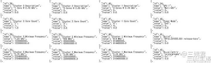 如何看待数码闲聊站曝光的展锐UMS9620 5G SOC？ - 知乎