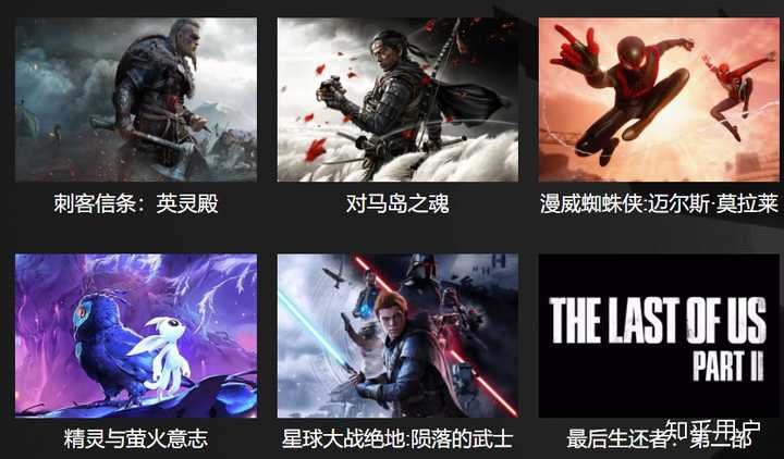 TGA 2020 （The Game Awards）提名名单已出炉，你的选择会是哪个？ - 知乎