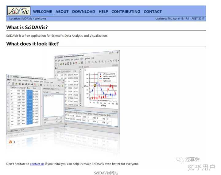 sci论文作图软件有哪些? - 知乎