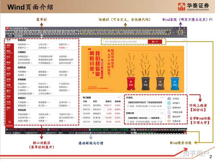 你是怎么使用wind万得的？ - 知乎