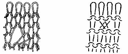 针织物的组织结构有哪些？ - 知乎