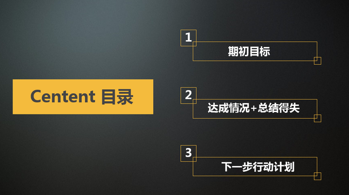 如何建立属于自己的ppt逻辑？ - 知乎