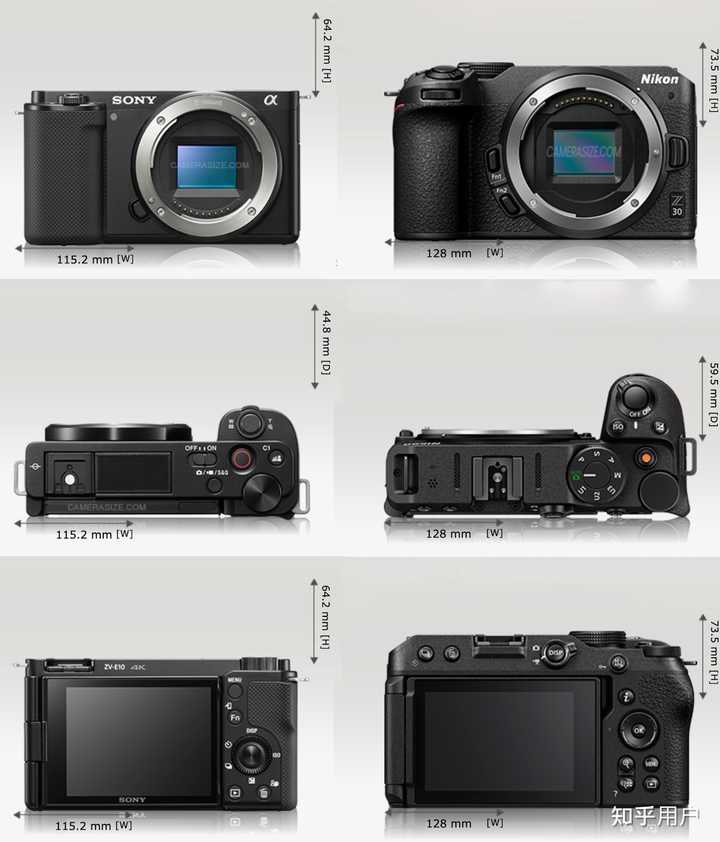 预算6500，相机是购买尼康z30还是索尼zve10？ - 知乎