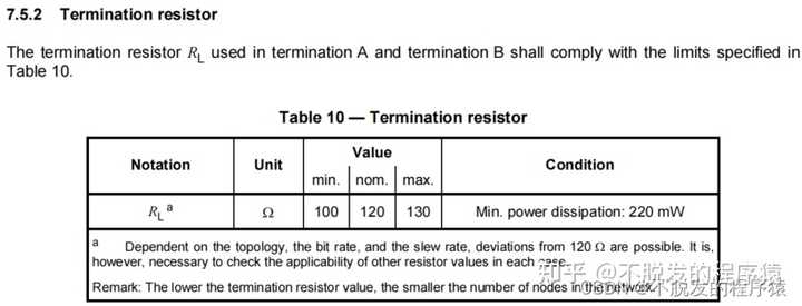 Can总线与LIN总线的信号电平是多少？ - 知乎