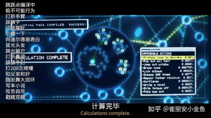 如何评价杨紫琼主演的电影《瞬息全宇宙》？ - 知乎
