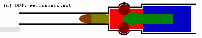 设计半自由枪机的工程师数理化要有多好？ - 知乎