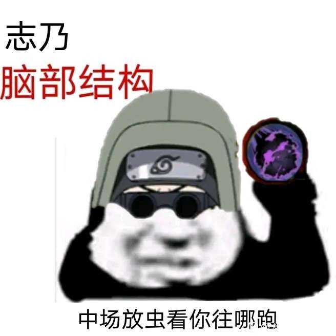 有哪些特别沙雕的《火影忍者》表情包？ - 知乎