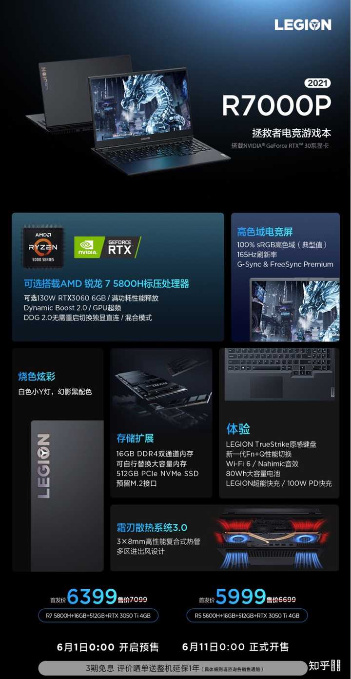 拯救者y7000P2020和Y7000P2021怎么选择？求解？ - 知乎