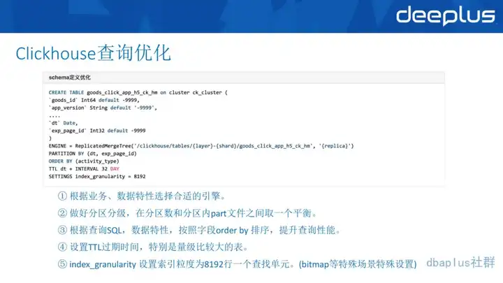 ClickHouse如何百亿级数据自助分析？ - 知乎