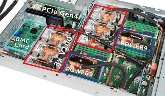 美国Summit超级计算机的CPU规格（制造工艺、线程等）是怎么样的？ - 知乎