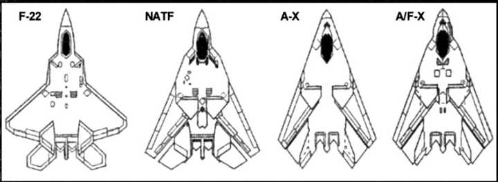 NATF，AFX，F-22N这三个项目之间的关系是什么？ - 知乎