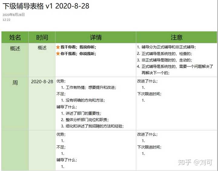 可不可以分享onenote笔记模板？ - 知乎