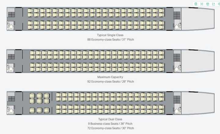 怎么看日本三菱重工的MRJ和商飞旗下ARJ系列飞机的竞争？ - 知乎