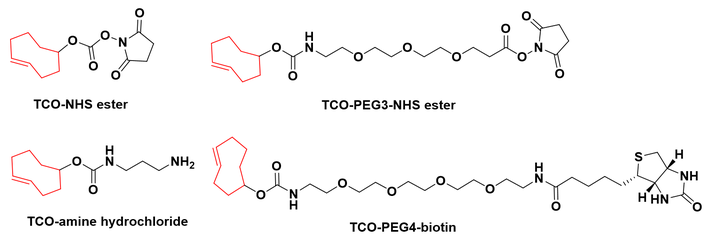 知乎里有没有大神知道点击化学反应的？ - 知乎