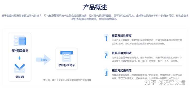 sap MR22生成的凭证科目在哪设置的？ - 知乎