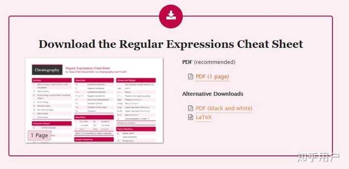 像这种cheat sheet 是用什么制作的？ - 知乎