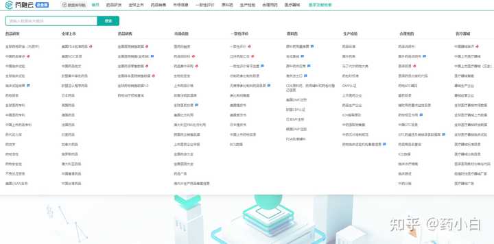 ims药品数据库怎么购买？ - 知乎
