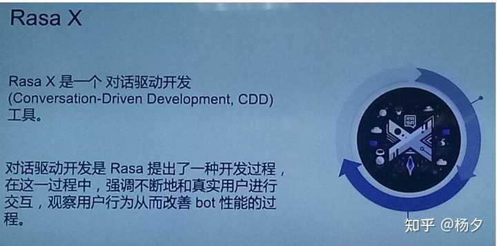 如何评价任务型对话框架Rasa ？ - 知乎