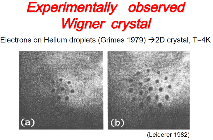 如何理解广义维格纳晶格（Generalized Wigner Crystal,GWC）? - 知乎