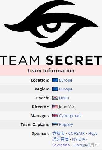 TI10 总决赛 PSG.LGD 2:3 不敌 Team Spirit 获得亚军，如何评价这场比赛？ - 知乎