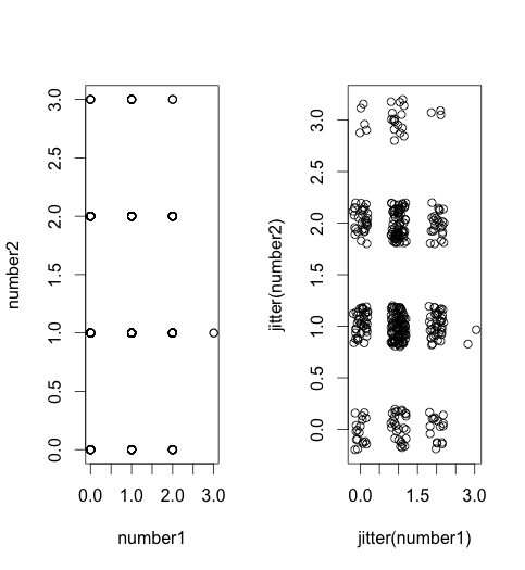 另一个安斯库姆四重奏？ - 知乎