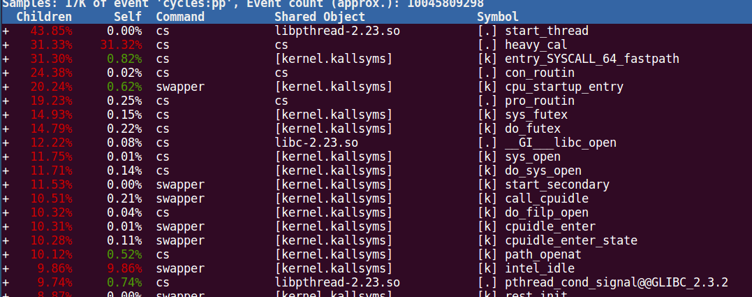 在Linux下做性能分析3：perf - 知乎