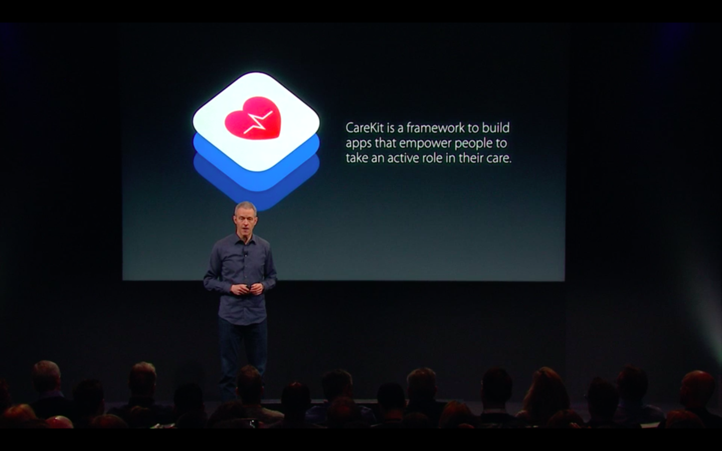 从ResearchKit到CareKit - 知乎