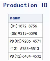 【SAS正则表达式】提取文本数据，分析师小王初上手！| 1. PRXMATCH () - 知乎