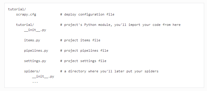 第十二章 Scrapy：Python3下的第一次运行测试 - 知乎