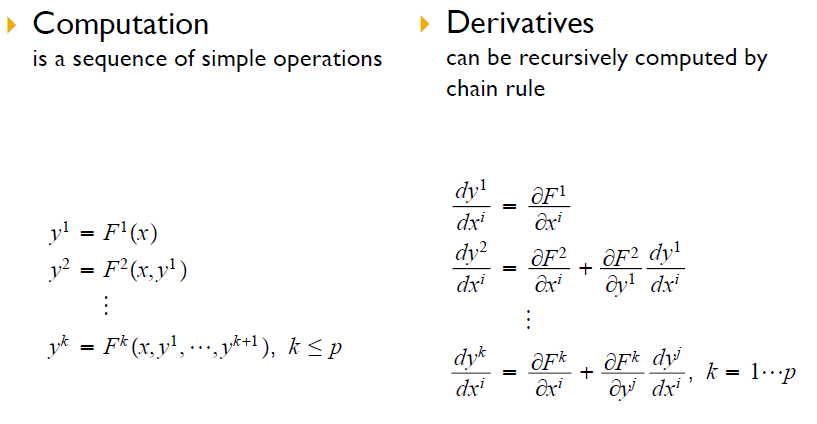 自动微分法（Automatic differentiation）是如何用C++实现的？ - 知乎