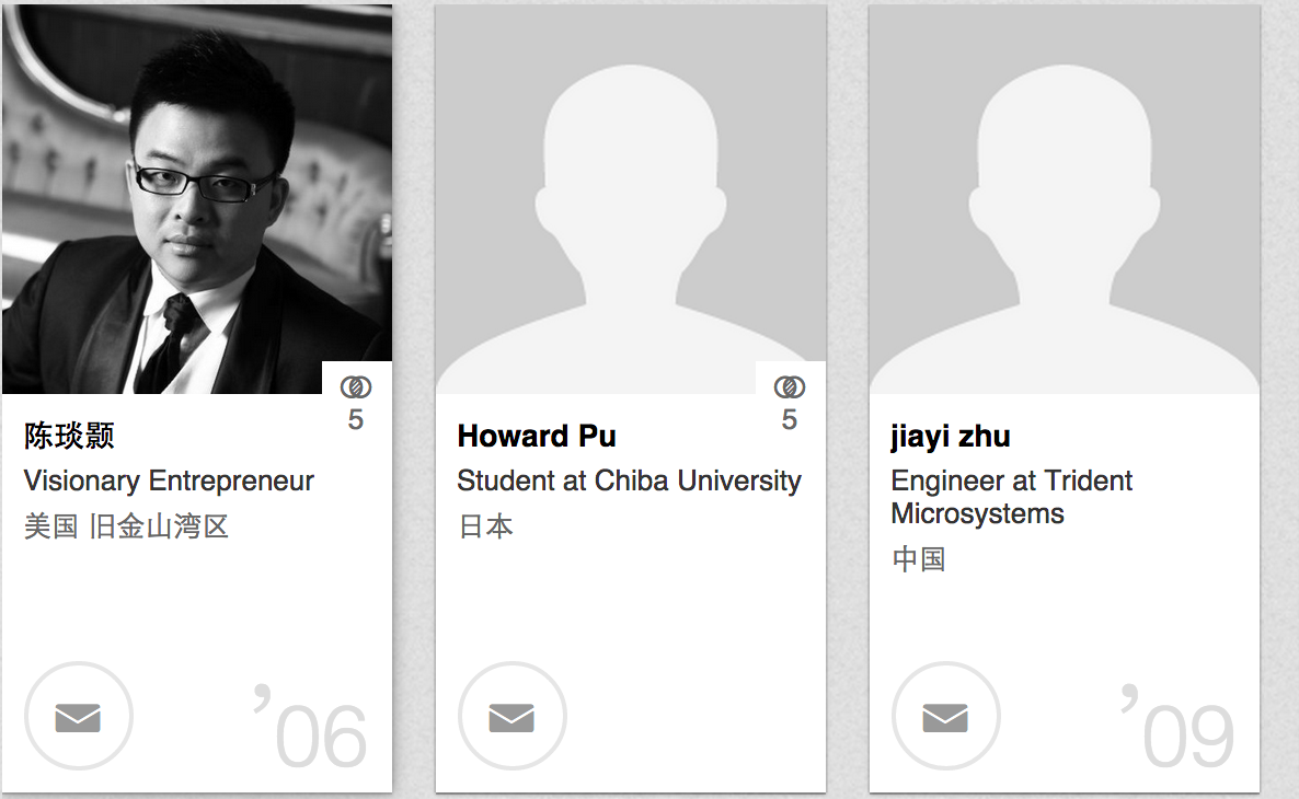 档案印象：Linkedin上该用什么样的照片？ - 知乎
