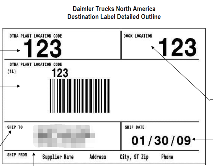 戴姆勒卡车北美DTNA EDI直连系统_EDI_KASoftWare的博客-CSDN博客